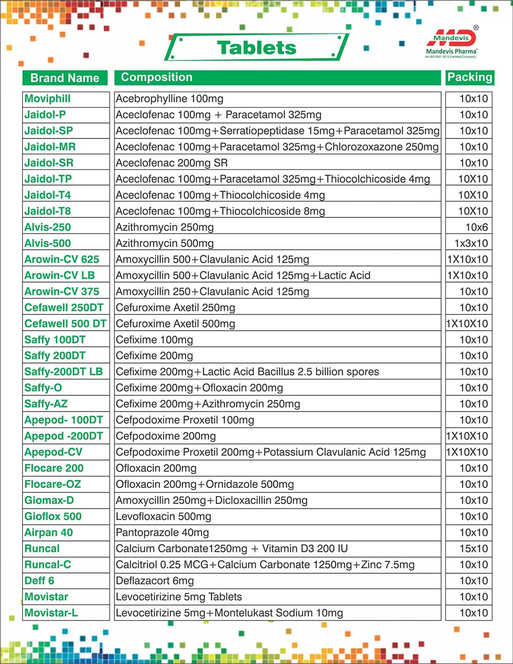 Quality Pharmaceutical Products | Our Product Range